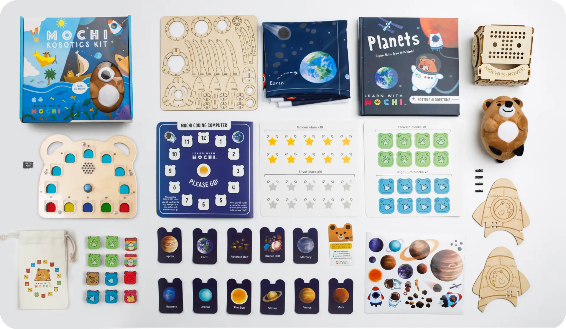 Mochi Screenless Kit